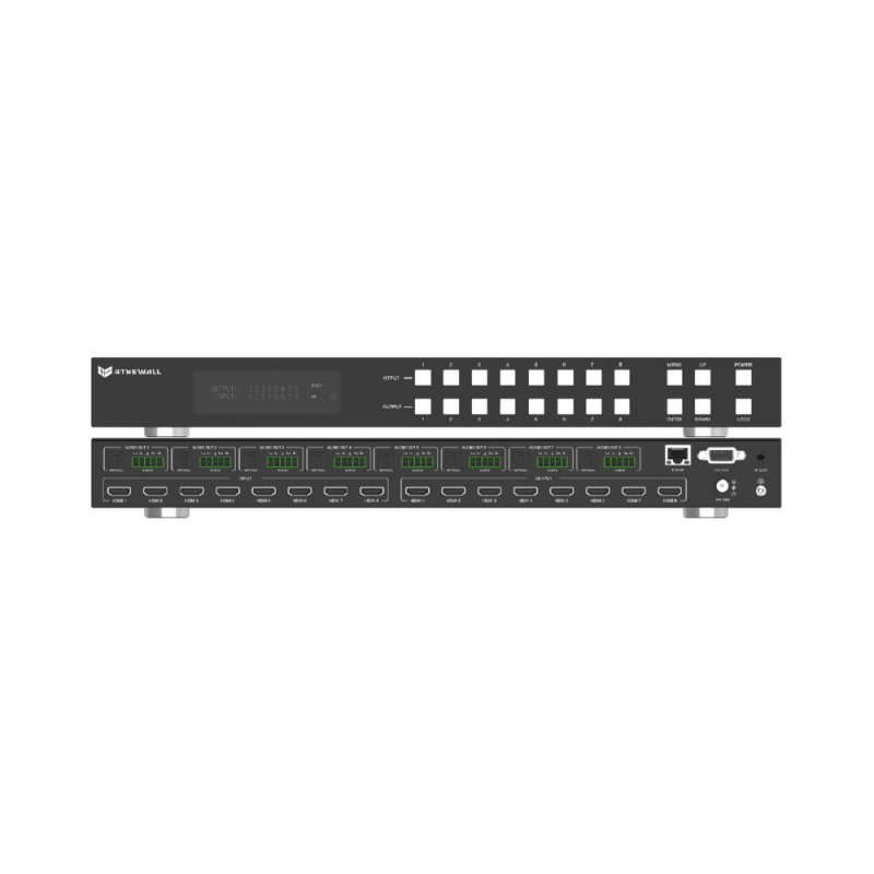 SC-SW0808E-A-Wall - 4TheWall | PRO AV, Video Wall Controller